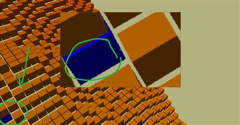c rendering to framebuffer only renders bottom left of my scene