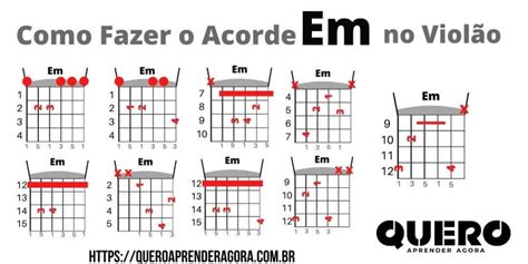 Como Fazer O Acorde Em No Violão Mi Menor Aprenda Violão No Qaa