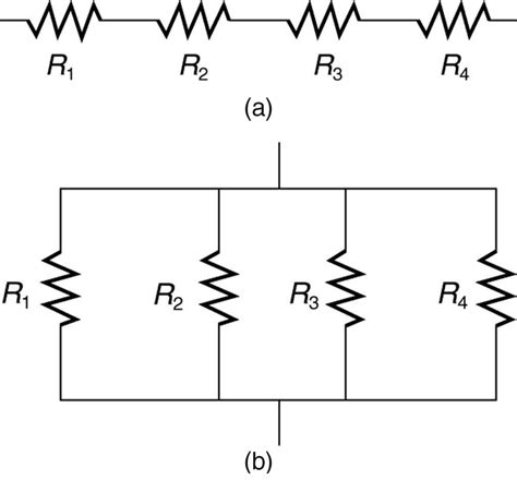 Resistors In Series And Parallel · Physics