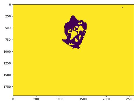 image opencv and python for auto cropping stack overflow