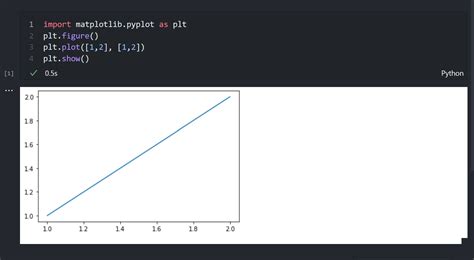 white background fills entire output cell for matplotlib