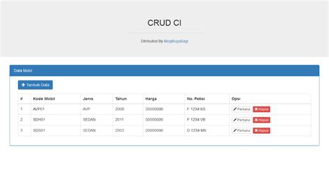source code php crud sederhana dengan ci dan bootstrap