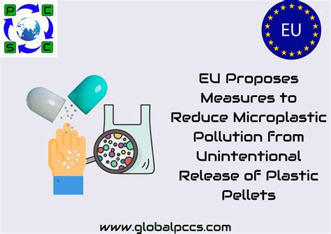 Eu Proposes Measures To Reduce Microplastic Pollution From