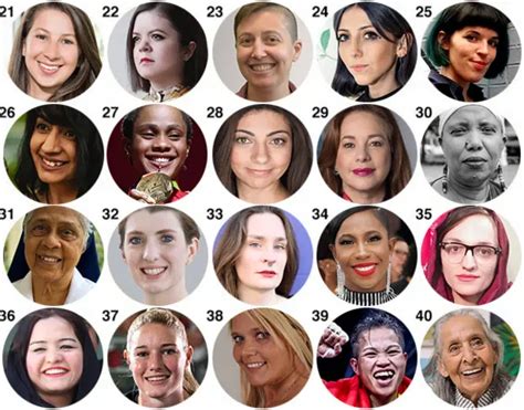 Bbc 100 Women Quem Está Na Lista De Mulheres Inspiradoras E Explore A