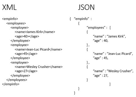 convert xml into json camping distractiv