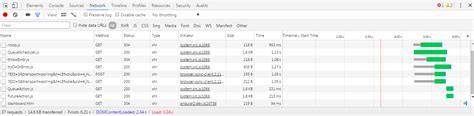 angular component css not working