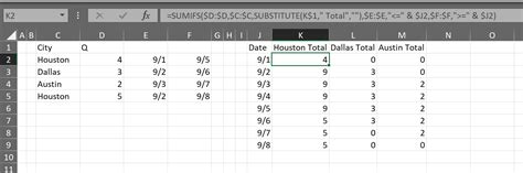 excel sumif or index finding sum that meets date