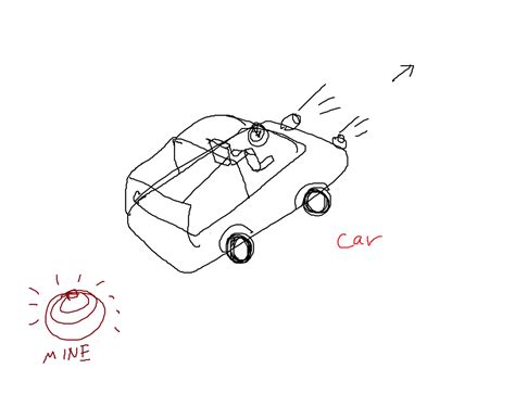 how to instantiate an object behind my current position questions