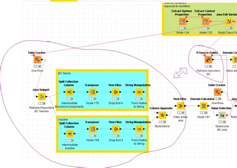 domain calculator node knime dombain