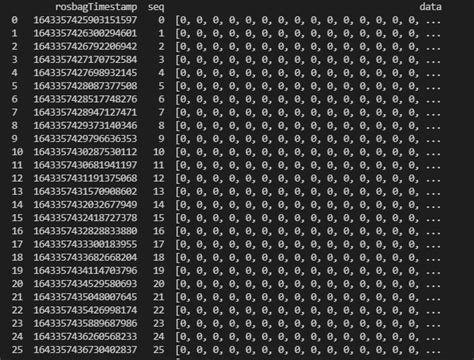python converting m to km and string to float in pandas dataframe