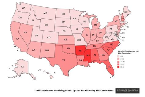 Preventing Bicycle Accidents Bike Parking Blog
