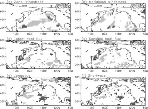 Spatiotemporal Distribution Of The Wwr Of Atmospheric Variables For