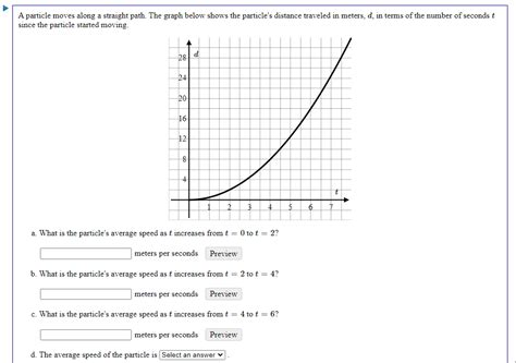 Solved A Particle Moves Along A Straight Path The Graph