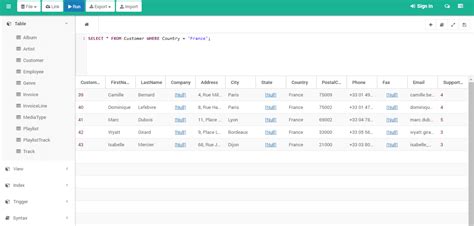sqlite json noredmarkets