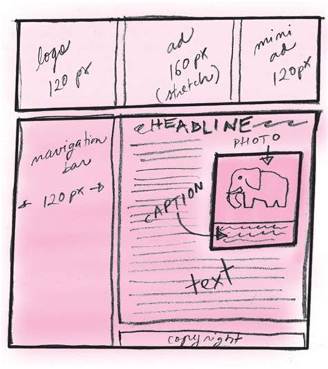 mapping out your page html xhtml and css sixth edition