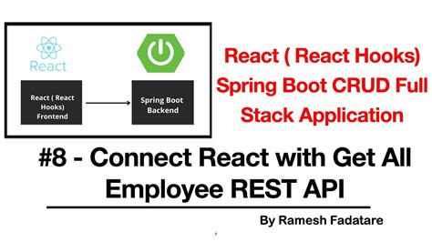react hooks spring boot crud full stack app 8 connect react with