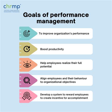 Performance Management 5 Ways To Upgrade The Process