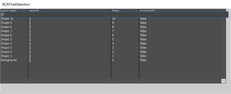 scalable dialog scrollbar and performance issue adobe support