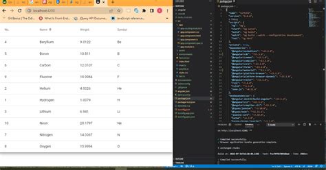 sort tables in angular delft stack
