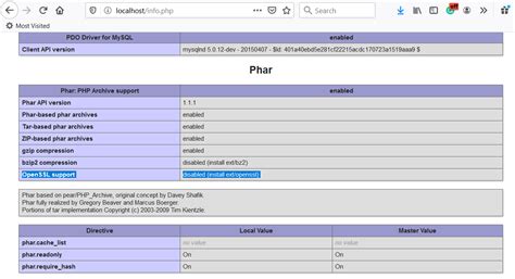 how to configure php openssl module on windows tutorials24x7