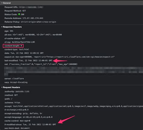 fixing empty responses from cloudflare workers sites laptrinhx