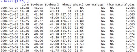 xts convert daily to weekly monthly data with r stack
