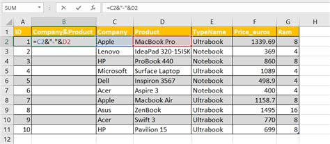 vlookup in excel step by step guide overview and examples