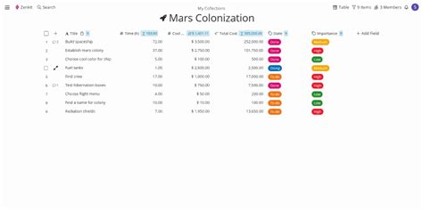 spreadsheet software zenkit