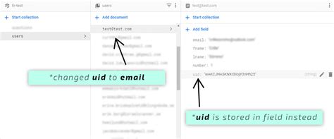 javascript firestore rules allow users only to write to their own