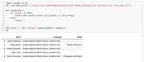 geospatial solutions expert python data wrangling examples practical
