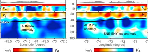 A And B Cross Sections Of The Velocity Model See Profile Locations
