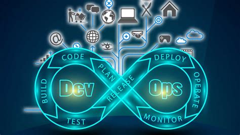 devops as a service aws devops services and solutions