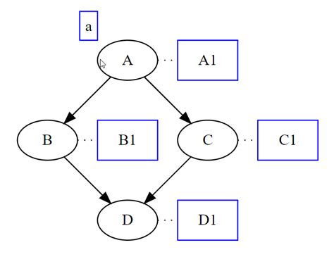 python pandas find the repeating patterns in a column and group them