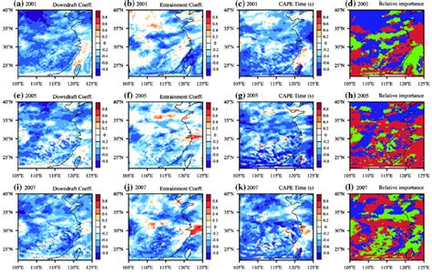 Spatial Distributions Of Correlations Of Convective Precipitation With
