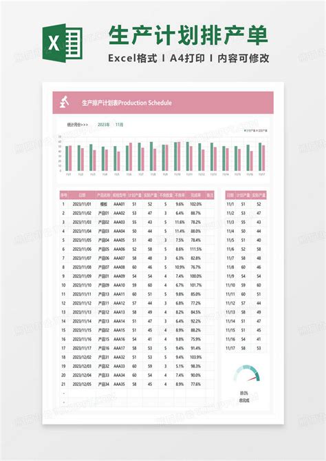 工厂生产排产计划表excel模板下载 熊猫办公