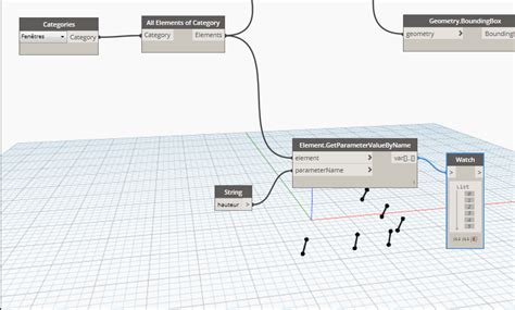 getting values values by getparametervaluebyname dynamo