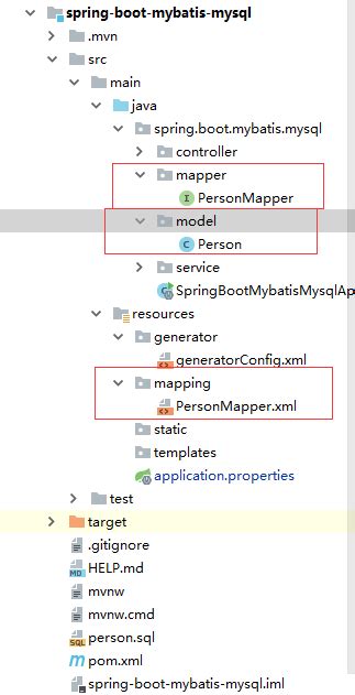 spring boot 四 mybatis mysql 随心所于 博客园