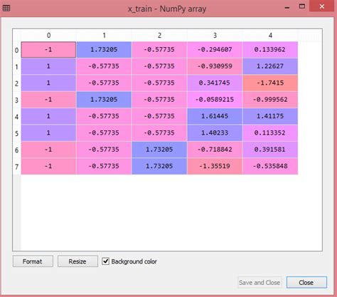 data preprocessing in machine learning 7 easy steps to follow upgrad