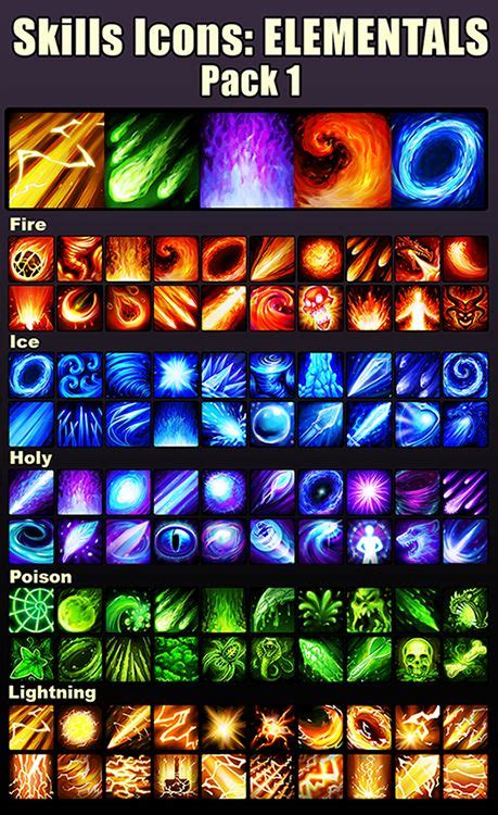 skills icons elementals pack 1 sprite management unity asset