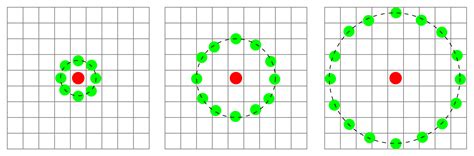 local binary pattern skimage kongakura