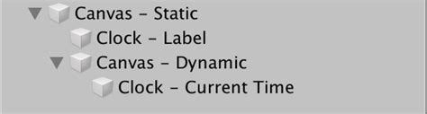 nested canvas optimization 2018 4 unity learn