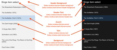 listview documentation for jquery mobiscroll
