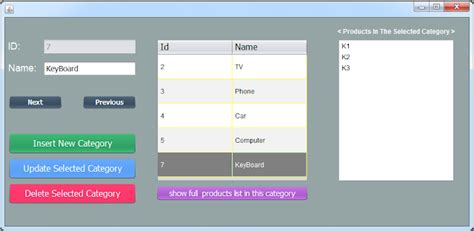java projects source code bundle c java php
