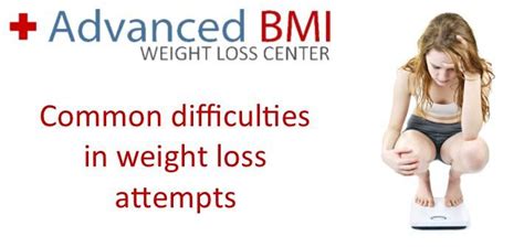 Difficulties In Weight Loss Attempts Advanced Bmi Lebanon