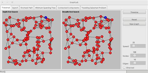 github andreaiacono graphlab graphlab is an application