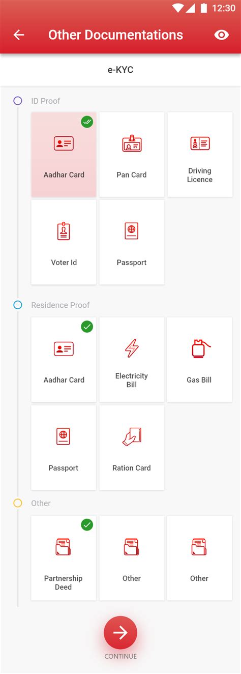 android dynamic grid layout in recycler view stack overflow