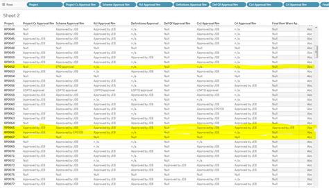 how to compare dimensional values across multiple columns in a row