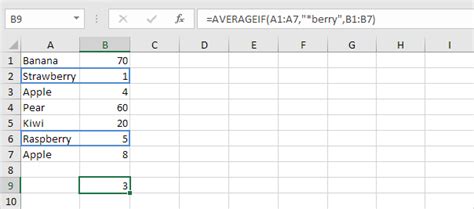 how to use averageif function in excel excel examples