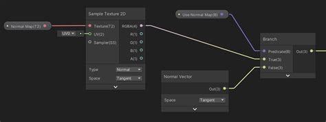 unity how to check if texture 2d was provided in shader graph game