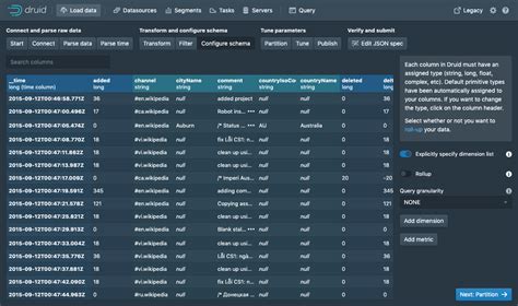 tutorial load streaming data from apache kafka · apache druid